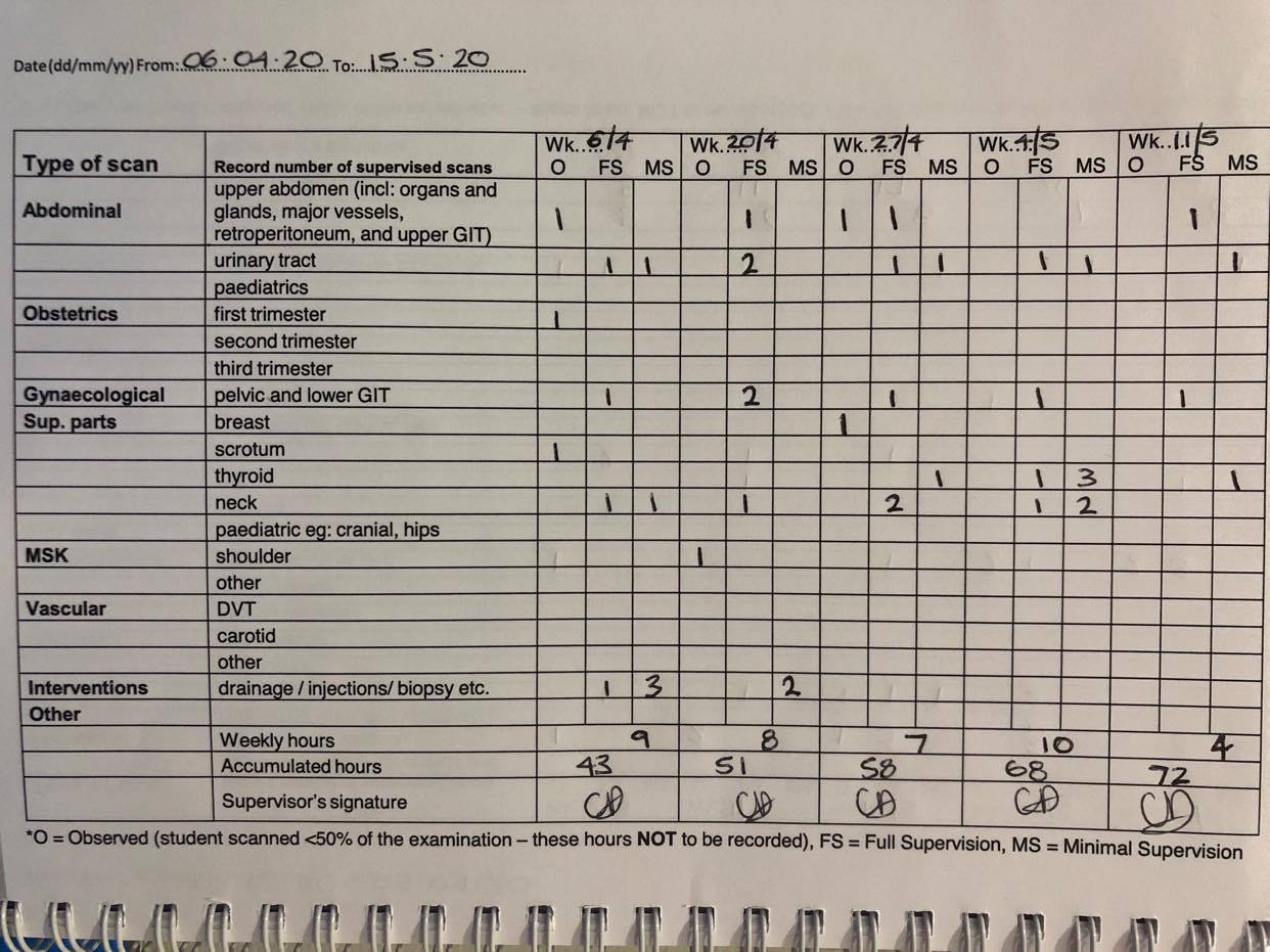 Logbook Weeks 1-20 - UniSA ePortfolio