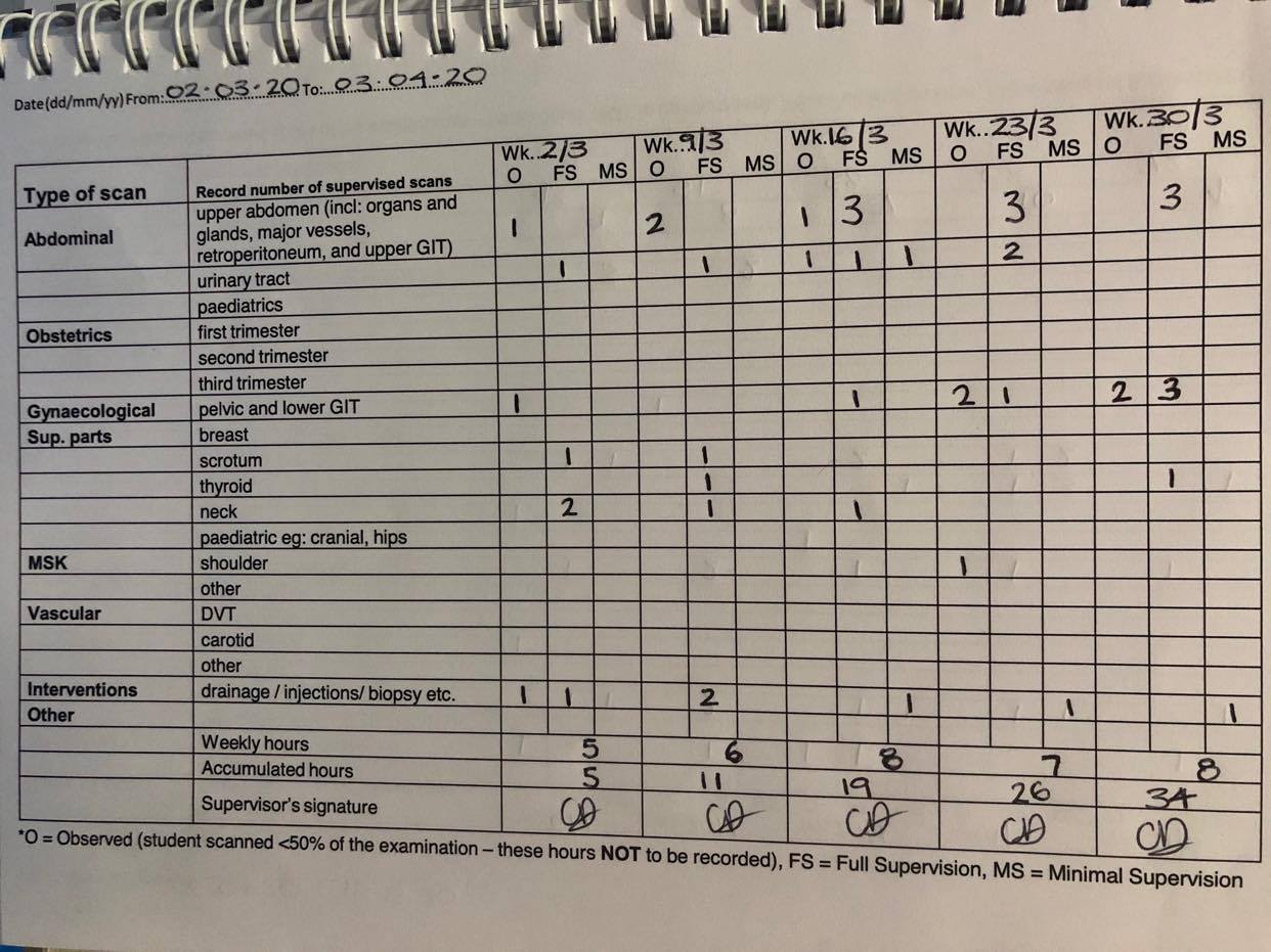 Logbook Weeks 1-20 - UniSA ePortfolio