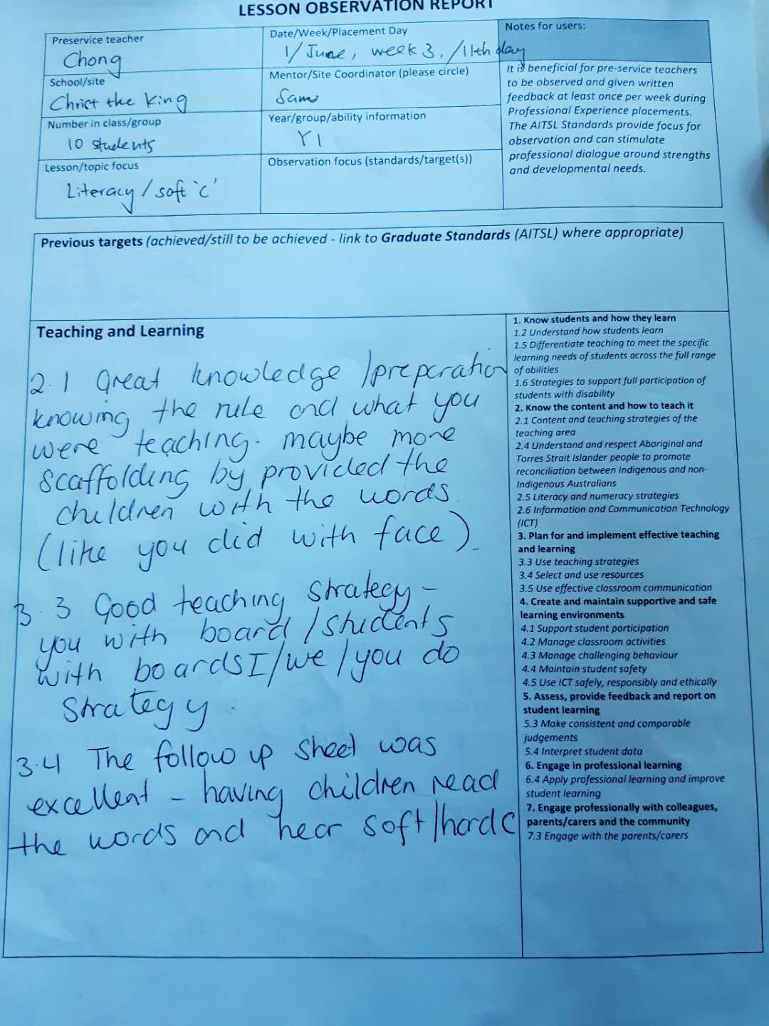 Standard 6: Engage in professional learning - UniSA ePortfolio