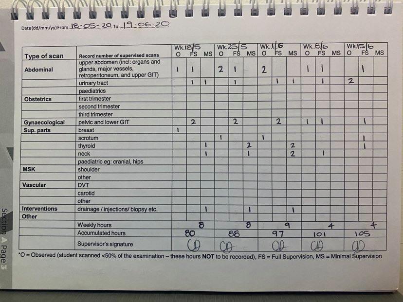 Logbook Weeks 1-20 - UniSA ePortfolio